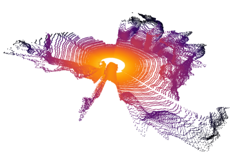 Nju Ee Autonomous Driving Research Group